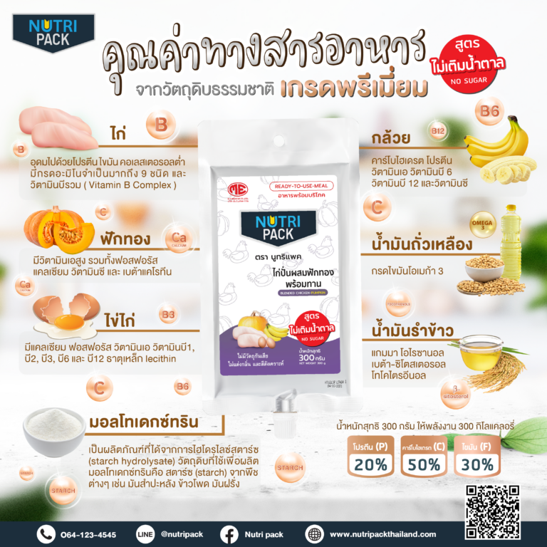 Products EN – Nutripackthailand
